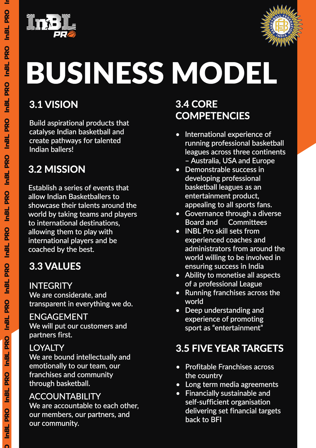 Business Model - InBL Pro