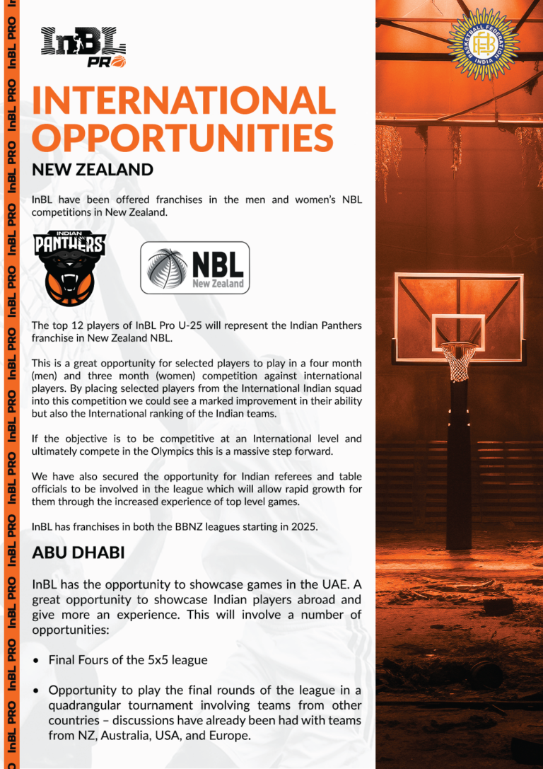 International Opportunities - InBL Pro
