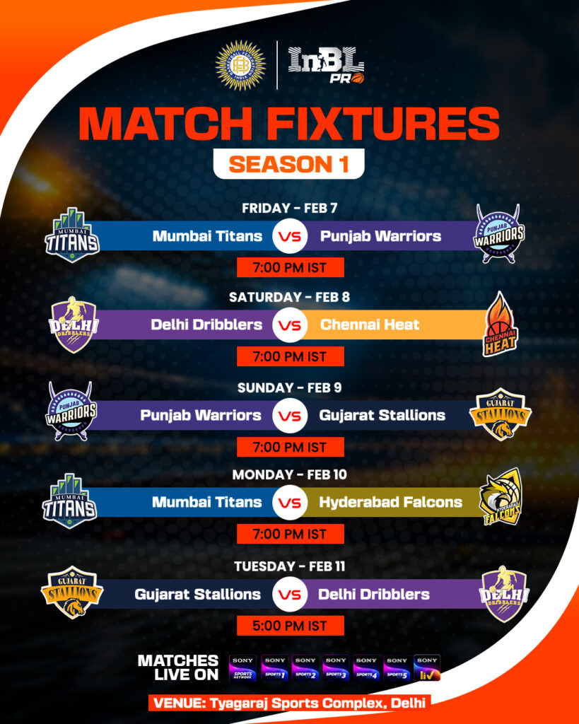 InBL Pro – Pro International Basketball League