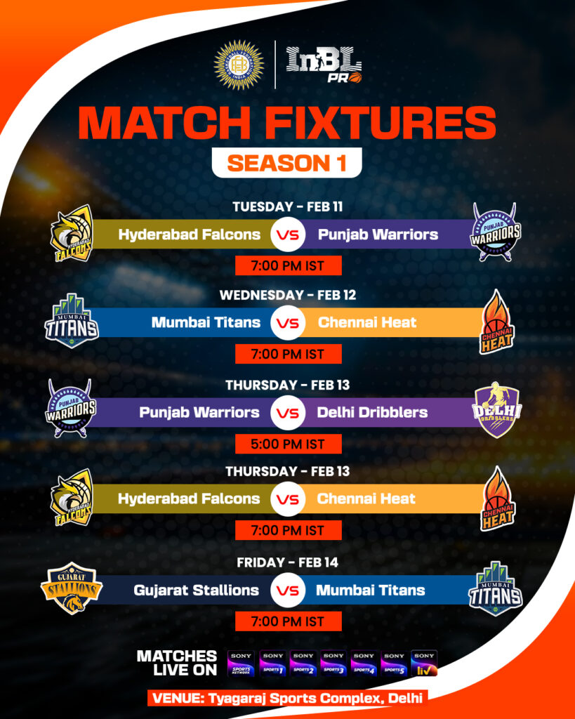 InBL Pro – Pro International Basketball League